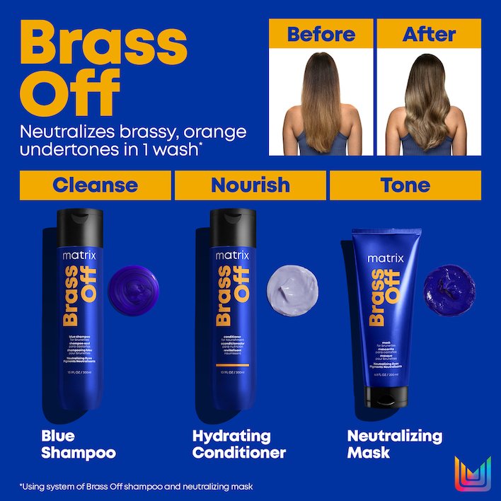 Blue Shampoo Before And After