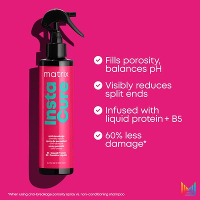 Matrix Instacure Anti-Breakage Hair Products | Matrix