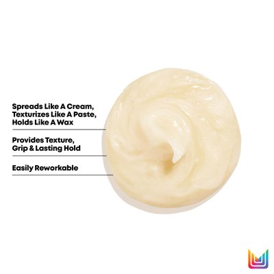 Styling Hair Wax, Clay and Paste Products | Matrix