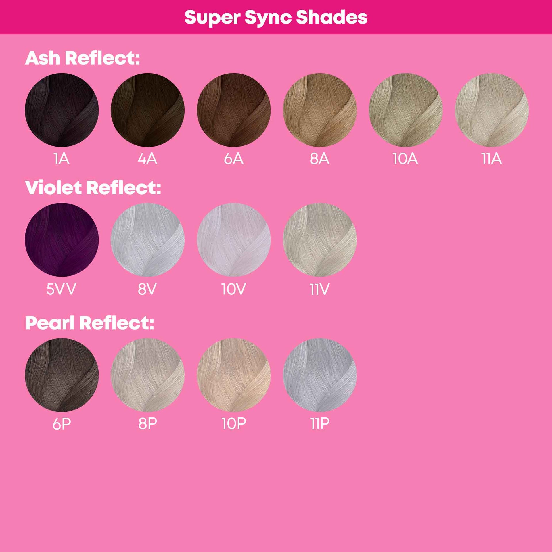 the matrix certificate